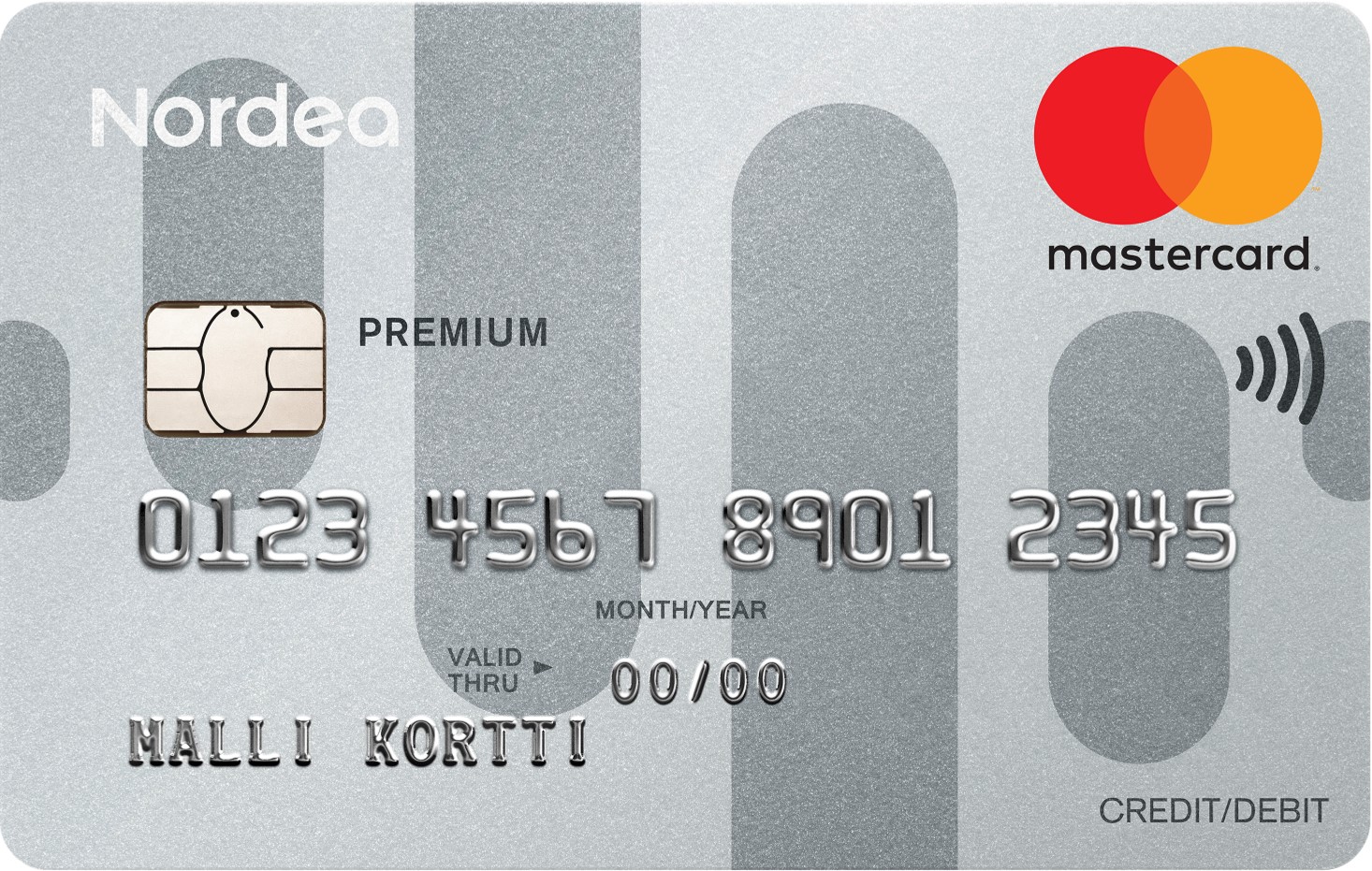 Nordea Premium | Luottokortti Priority Pass -edulla | Nordea.fi