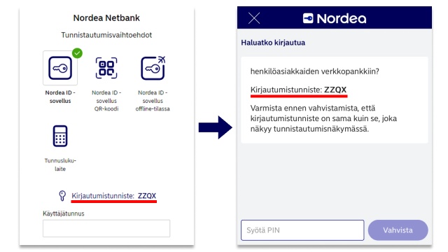 Pankkitunnukset | Nordea Private Banking | Nordea