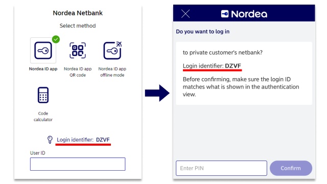 Netbank offers you versatile services | Nordea